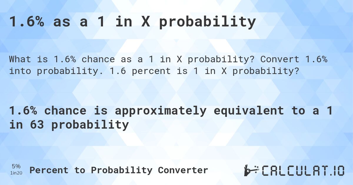 1.6% as a 1 in X probability - Calculatio